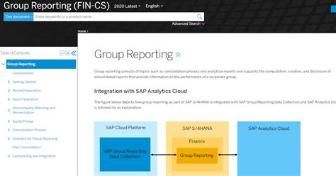 Blog Sap Group Reporting