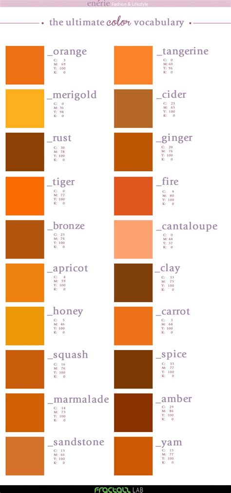 Fashion Vocabulary Color Part4