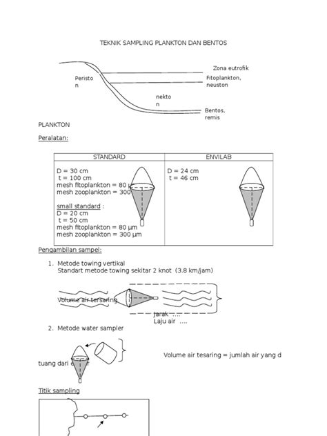 Teknik Sampling Plankton Dan Bentos Pdf