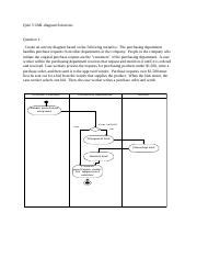 Activite Diagram And Statechart Diagram Quiz Uml Diagram Solutions Docx Quiz Uml Diagram