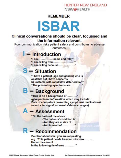 Isbar Poster Aged Care Quality And Safety Commission