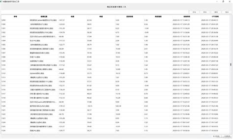 全球地震速报可视化工具：sqlite数据库实现 csdn博客