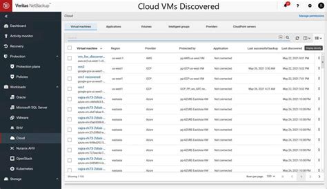 Veritas Netbackup 102 Free Download Filecr