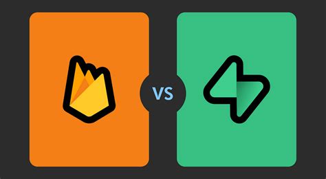 firebase vs supabase choosing the right backend for your project by