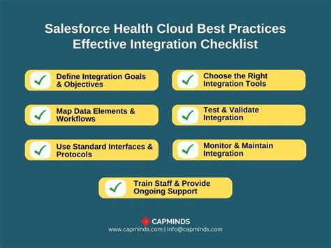 Salesforce Health Cloud 101 An Ultimate Guide Artofit