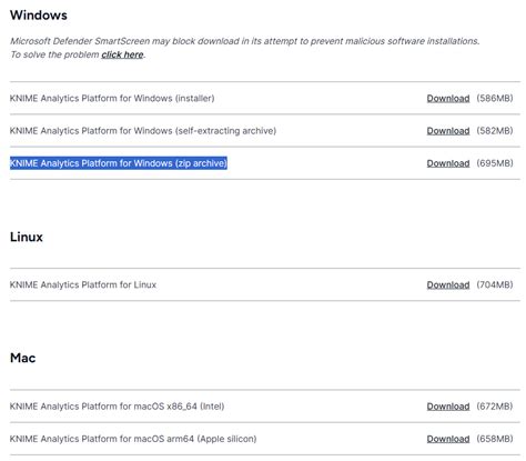 Minimal Knime Installation For Command Line Workflow Execution Knime Analytics Platform
