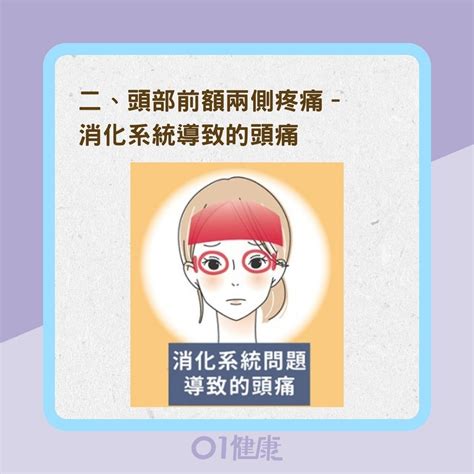前庭偏頭痛｜對光線、氣味及噪音過度敏感？女性比男性更易中招｜醫師easy