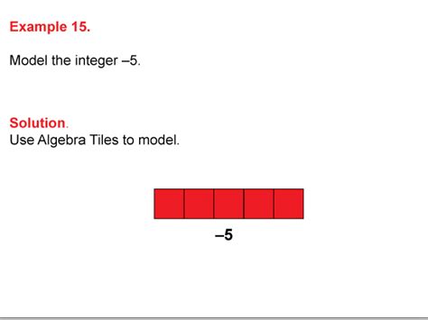 Math Example Modeling Integers Using Algebra Tiles Example 15