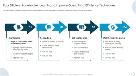 Four Efficient Accelerated Learning To Improve Operational Efficiency