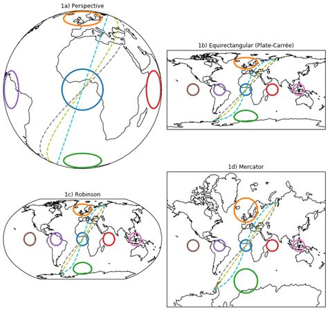 9 Coordinates Projections And Grids — Analyzing Esm Data With Python 01 Documentation