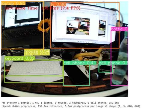 Run YOLOv8 On LattePanda Mu Intel N100 Processor With OpenVINO