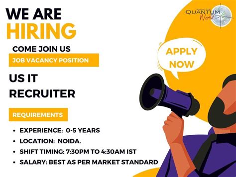 Vaibhav Rathore On Linkedin Hiring Resume Urgentrequirement Share