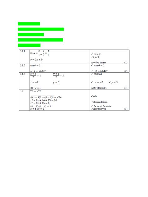 Mathematics Paper 2 Level 1 And 2 Marking Guideline Pdf