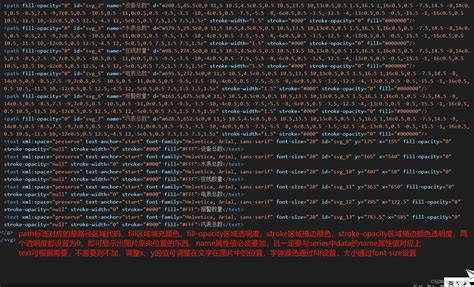 Vue 使用echarts Svg底图的mapecharts Map Svg Csdn博客