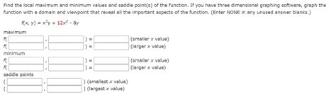 Solved Find The Local Maximum And Minimum Values And Saddle Chegg