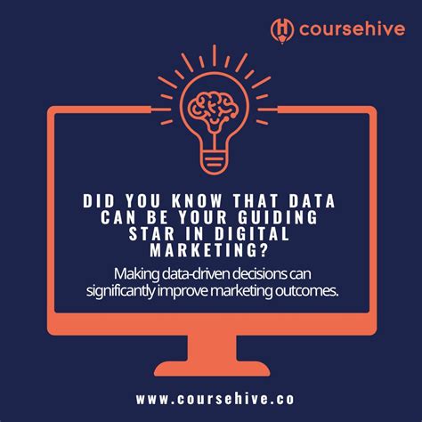 Coursehive On Linkedin Analytics Datadriven