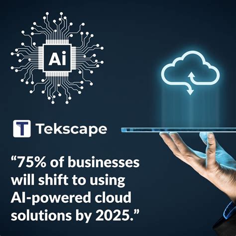 aria hosted on linkedin aicloud cloudinnovation techtransformation