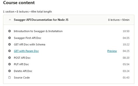 Udemy Swagger Api Documentation With Node Js