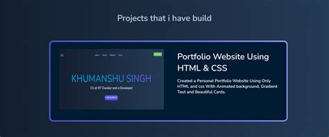 Github Khumanshusingh Portfolio Website Using Html And Css This