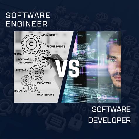 Software Developer Vs Software Engineer Cloudploys