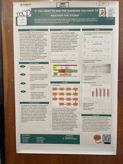 I Am Delighted To Share With You My Participation In The 9th Research Forum Organized By Tccd