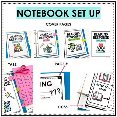 Reading Response Notebook Rockin Resources