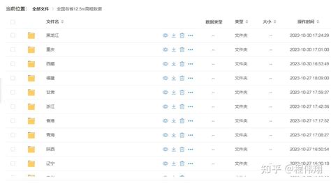 下载125m地形数据，并绘制成带等高线的cad地形图 知乎