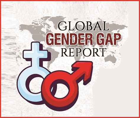 Global Gender Gap Report 2024 Jahangirs World Times