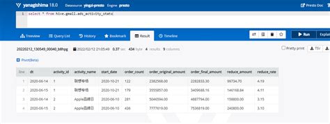 即席查询prestopresto即席查询 Csdn博客