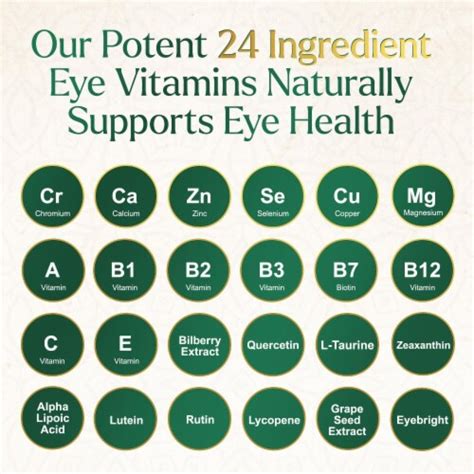 Eye Vitamin And Mineral Supplement With Lutein Zeaxanthin Bilberry