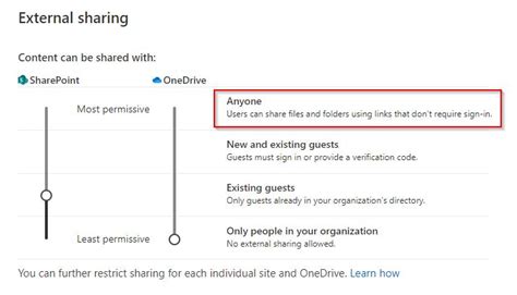 Limit Sharing In Sharepoint Online Sean Mcavinue