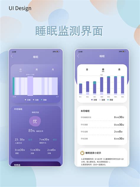 健康管理监测界面 好吃的 站酷zcool