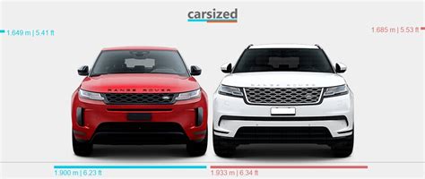 Dimensions Land Rover Range Rover Evoque 2018 2023 Vs Land Rover Range Rover Velar 2017 2023
