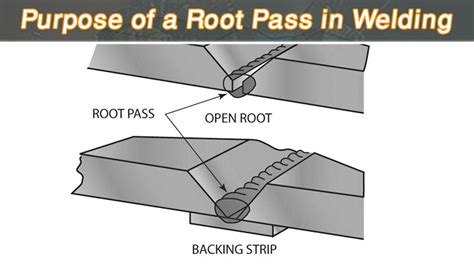What Is The Purpose Of A Root Pass In Welding