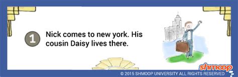 Plot Summary In The Great Gatsby Chart