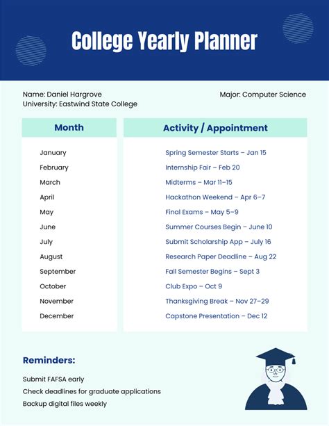 Free Yearly Financial Planner Template To Edit Online
