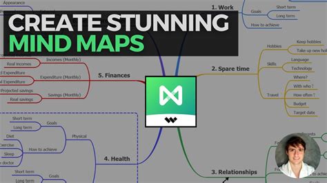 Unlock The Power Of Mind Mapping Youtube