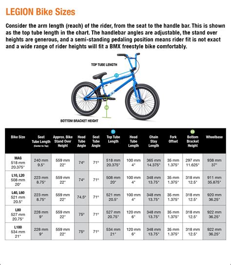 Mongoose Legion L20 20 Wheel Freestyle Bike Exercisen