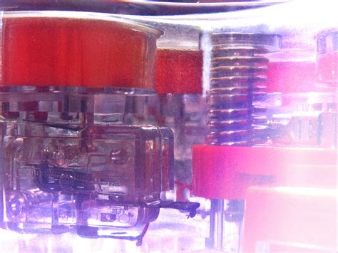 Joystick Blank Template Imgflip