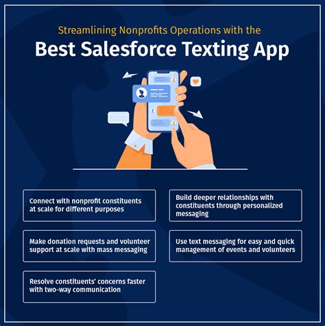 Streamlining Nonprofit Operations With Salesforce Messaging App