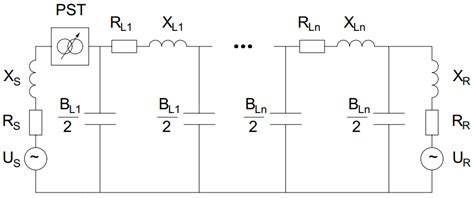 Energies Free Full Text The Comparative Analysis Of Phase Shifting Transformers