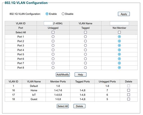 Configuring VLANs With Managed Switch Installing And Using OpenWrt