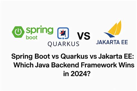 Introduction To Micronaut A Lightweight Java Framework For