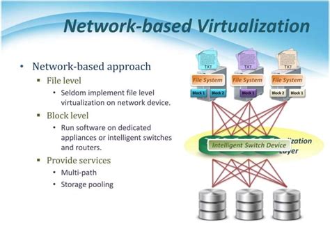 409793049 Storage Virtualization Pptx Pptx