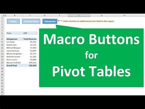 Remove Pivot Chart Buttons