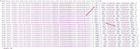 Openlayers Tiles Size Vs Screen Size Geographic Information Systems