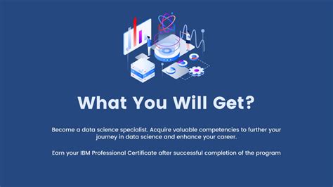 Ppt Ibm Data Science Professional Certificate Course By Skillup