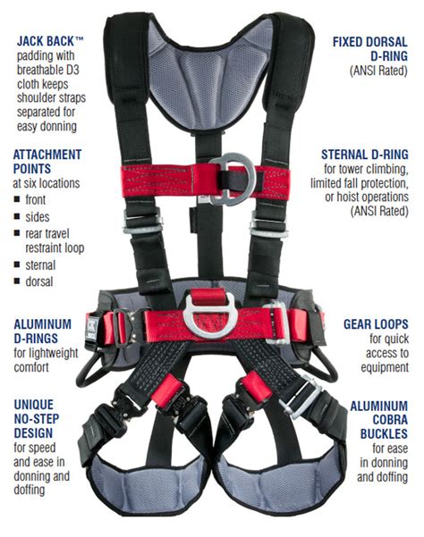 New “no Step” Work Rescue Harness From Roco And Cmc