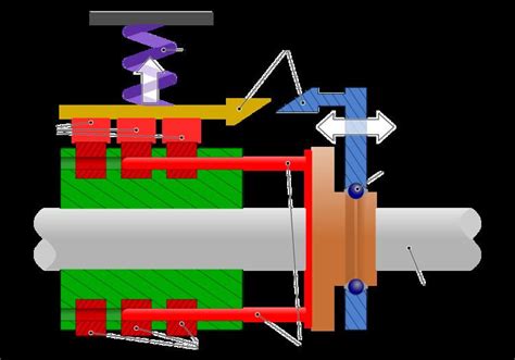 Slip Ring Alchetron The Free Social Encyclopedia