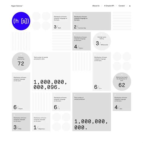 Pin By Vuotonulla On Web Design Web Design Science Data Visualization